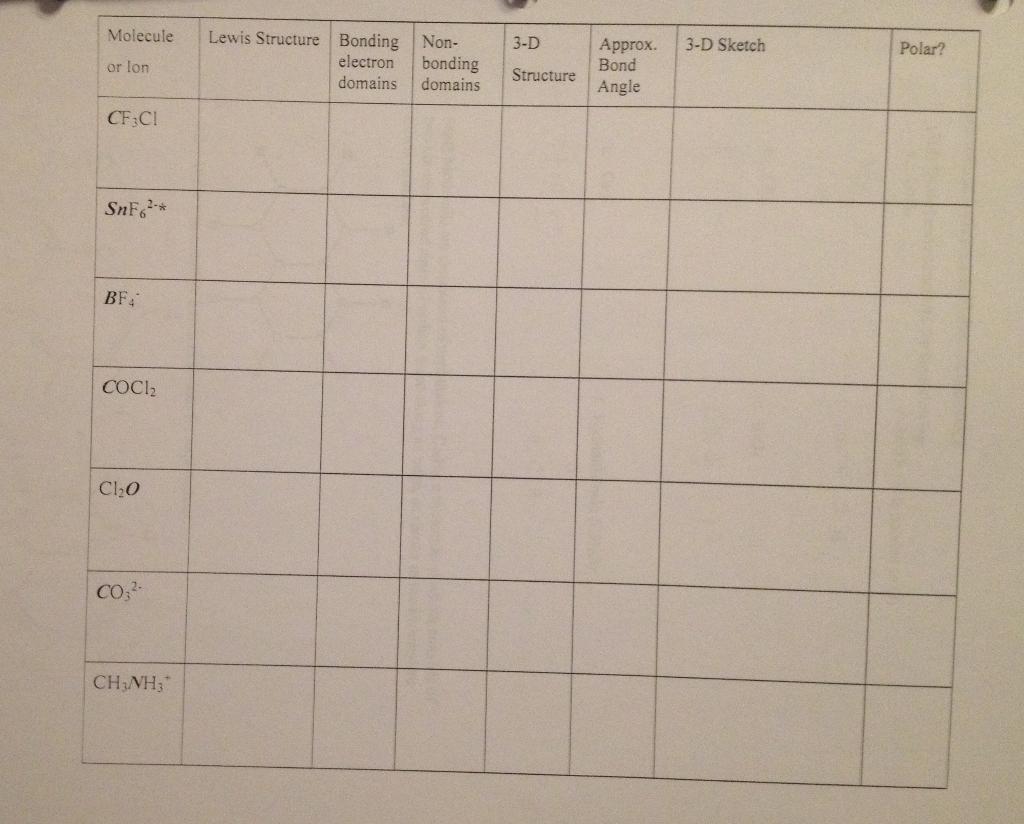 Solved Molecule 3-D 3-D Sketch Lewis Structure Bonding | Chegg.com