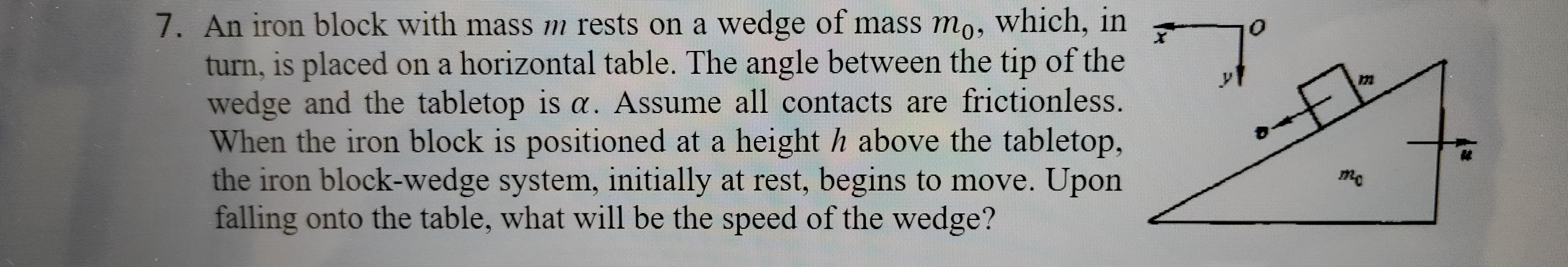 Solved 7. An iron block with mass m rests on a wedge of mass | Chegg.com