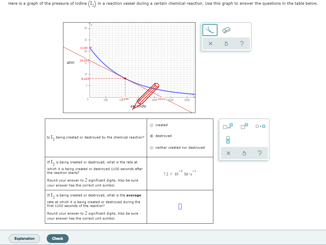 Solved Here is a graph of the pressure of iodine (1,) in a | Chegg.com