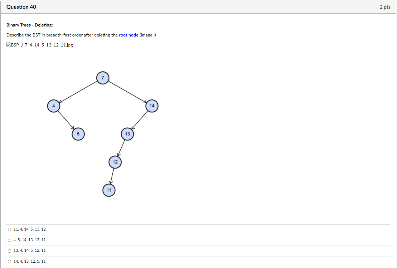 Solved Question 40 2 pts Binary Trees - Deleting: Describe | Chegg.com