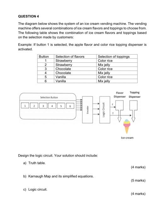 Solved QUESTION 4 The diagram below shows the system of an | Chegg.com