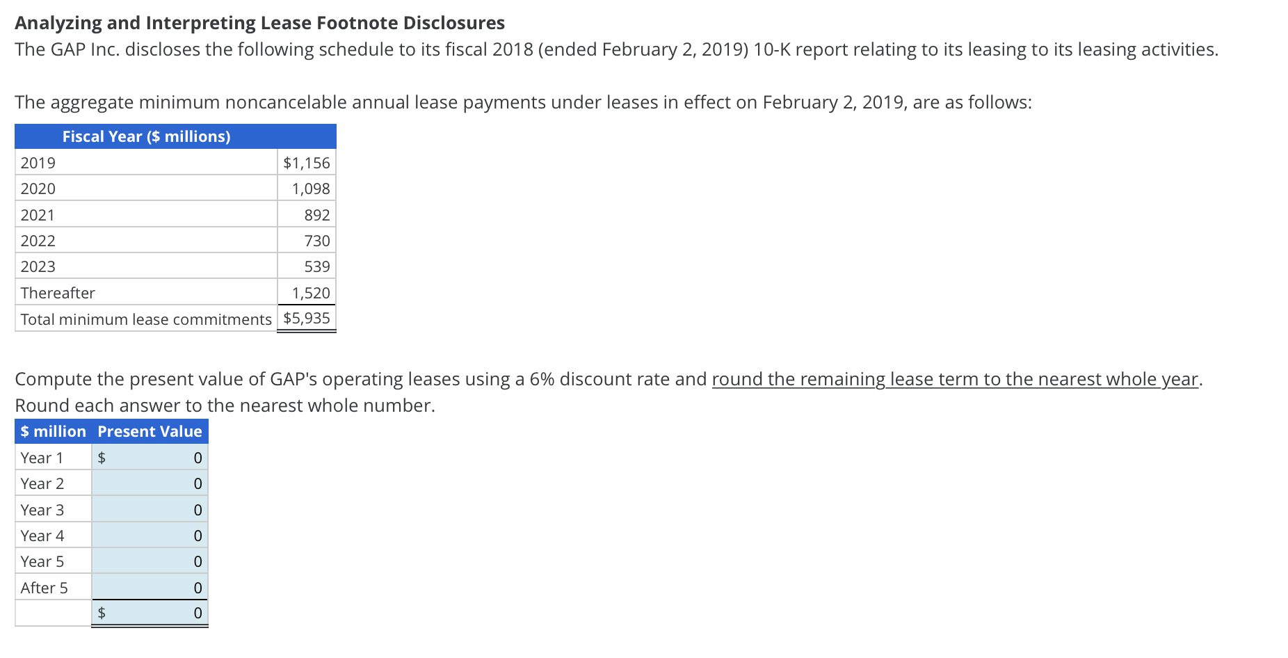 Solved Analyzing and Interpreting Lease Footnote Disclosures | Chegg.com
