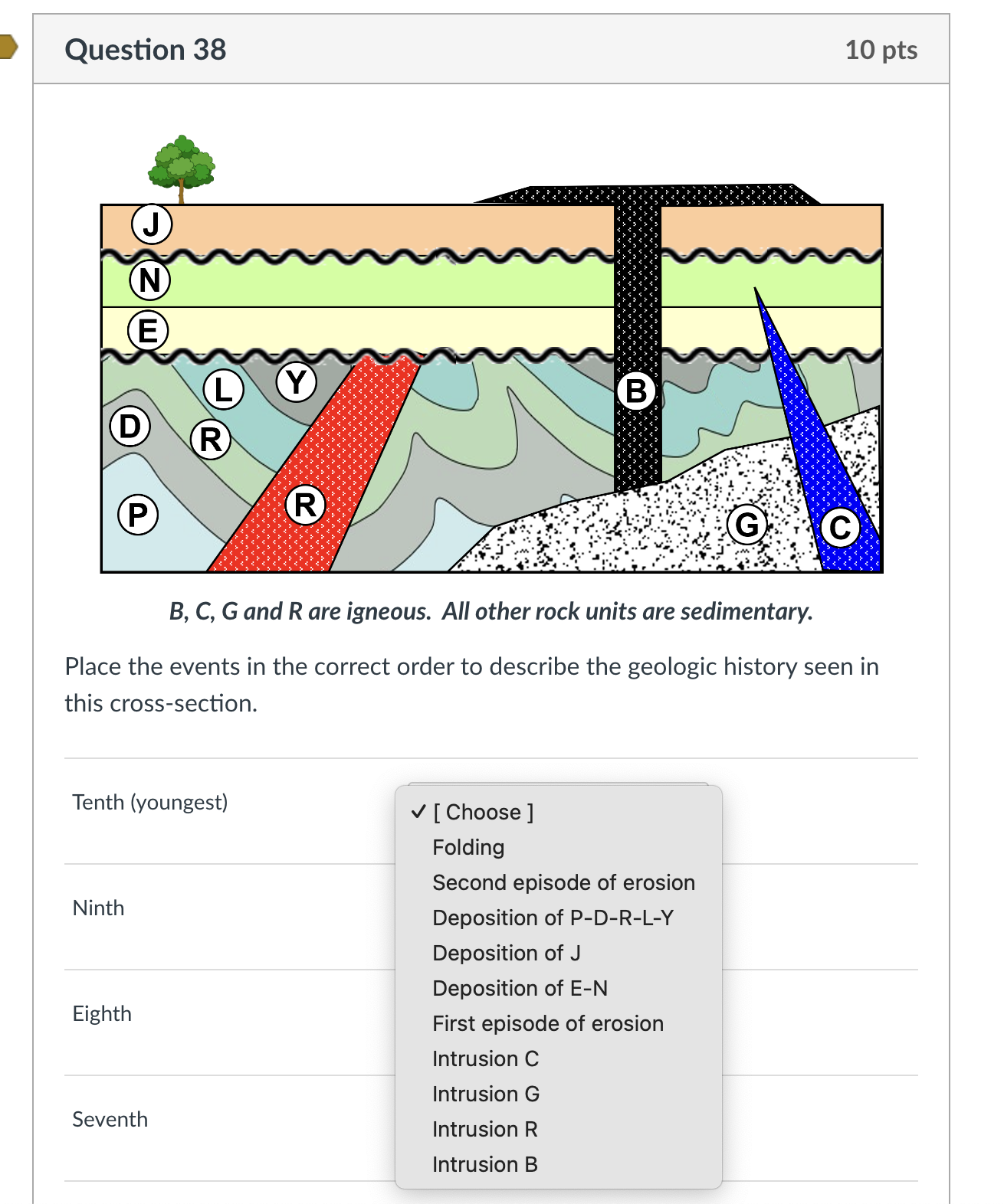 Solved For the first one, it goes from 1(oldest) to 10 | Chegg.com