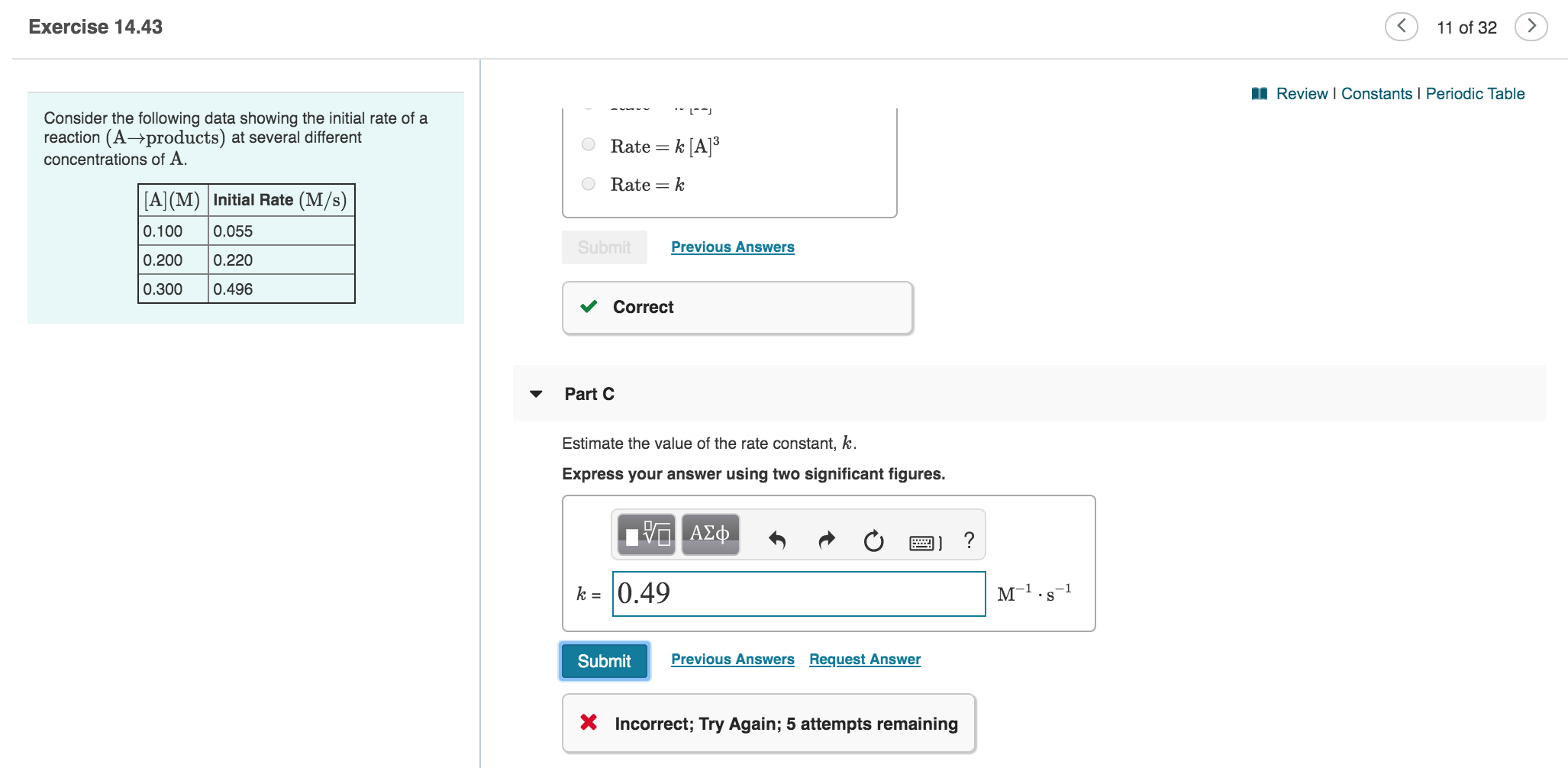 Solved Consider the following data showing the initial rate | Chegg.com
