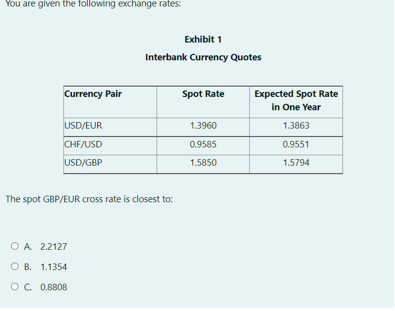 Solved You are given the following exchange rates: Exhibit 1 | Chegg.com Solved You are given the following exchange rates: Exhibit 1 | Chegg.com