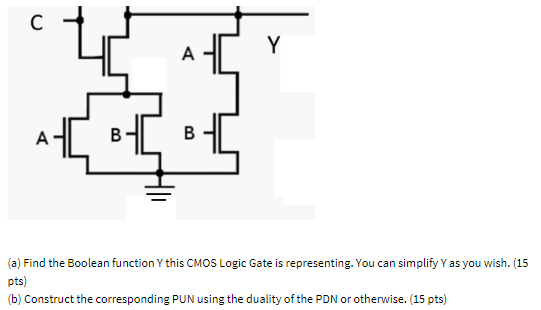 Solved С - (a) Find the Boolean function Y this CMOS Logic | Chegg.com