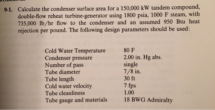 Solved Calculate the condenser surface area for a 150,000 kW | Chegg.com