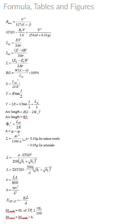 Formula, Tables and Figures | Chegg.com