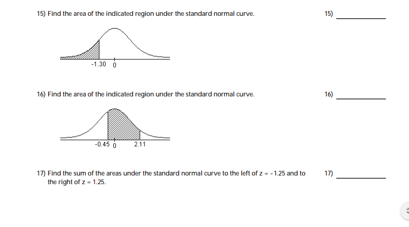 Solved 15) Find the area of the indicated region under the | Chegg.com