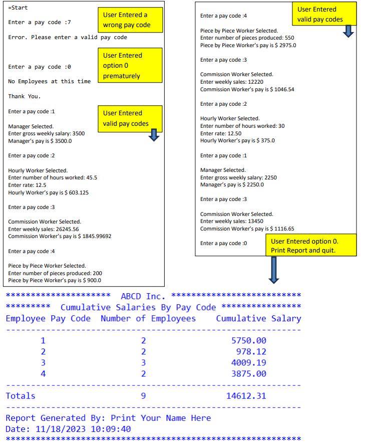Solved A company's employees are categorized into four (4) | Chegg.com