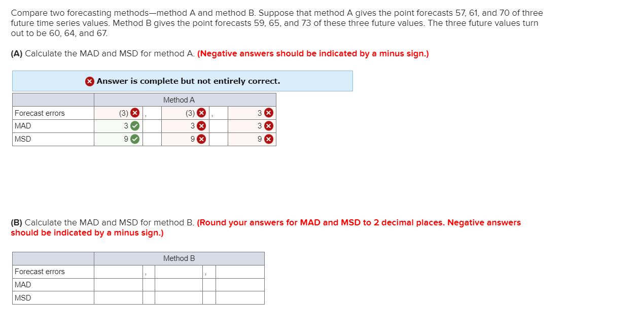 Solved Compare two forecasting methods-method A and method | Chegg.com