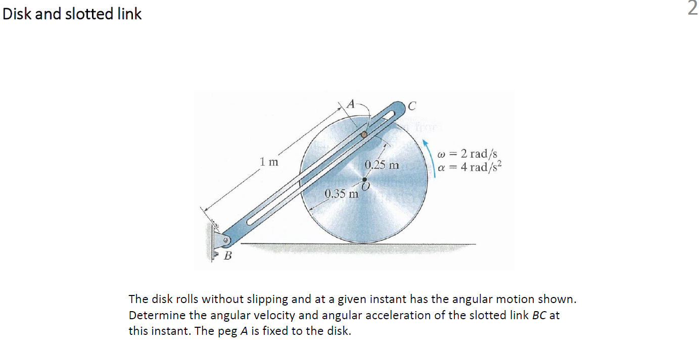 Solved Disk and slotted link The disk rolls without slipping | Chegg.com