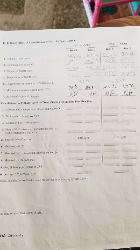 Solved B. Enthalpy (Heat) of Neutralization for an Acid-Base | Chegg.com
