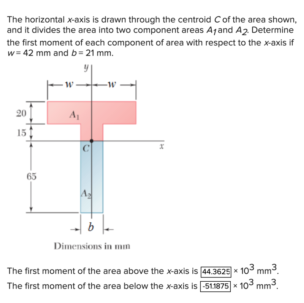 Solved The horizontal x-axis is drawn through the centroid C | Chegg.com