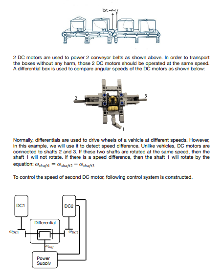 Solved 2 DC motors are used to power 2 conveyor belts as | Chegg.com