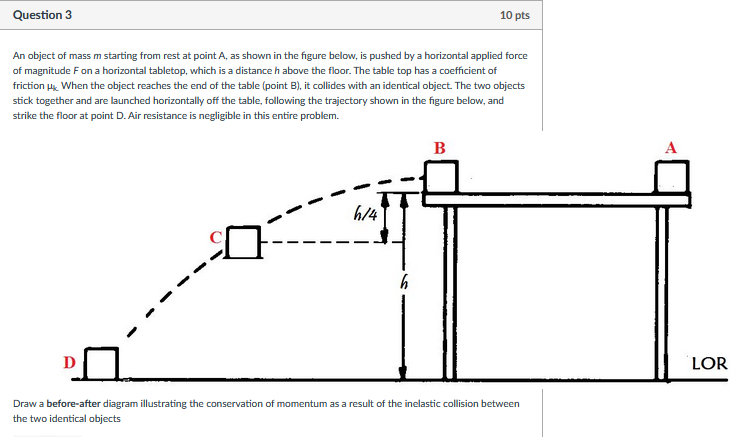 Solved Question 3 10 pts An object of mass m starting from | Chegg.com