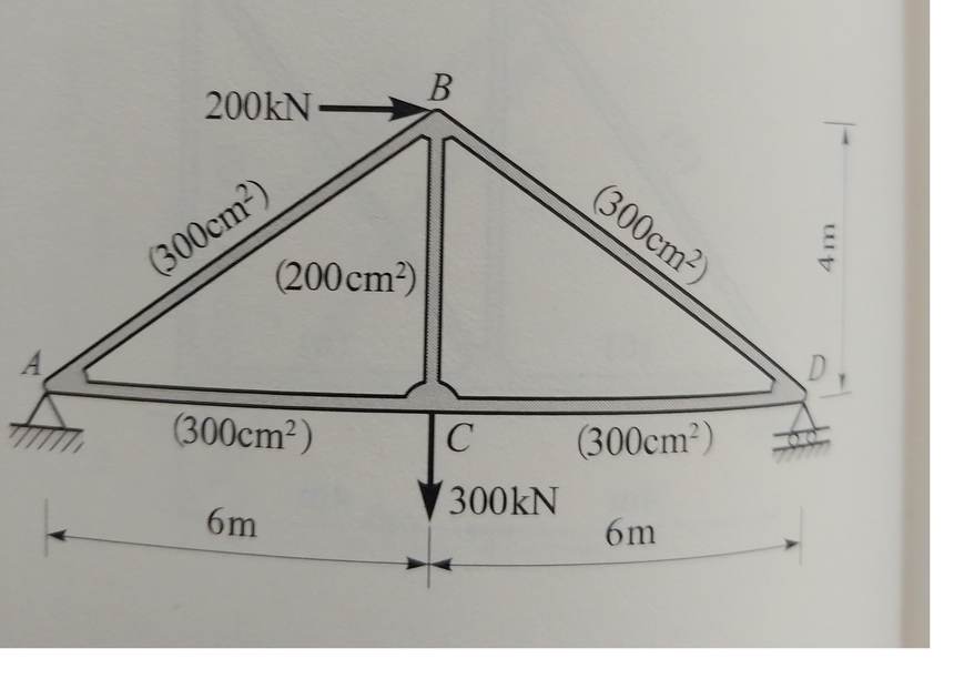 Solved 1. Using the unit load method, calculate | Chegg.com
