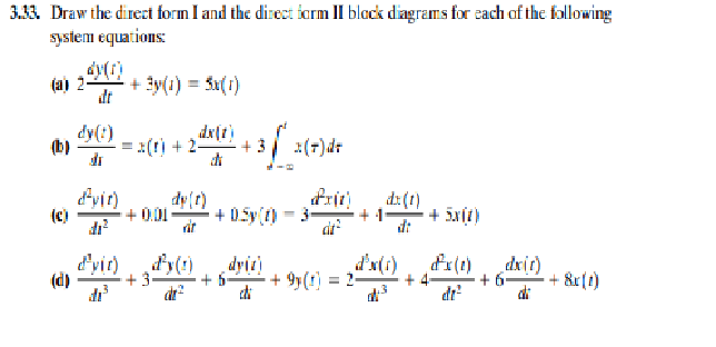 Solved 3.33. Draw the direct form I and the dieest iorm II | Chegg.com