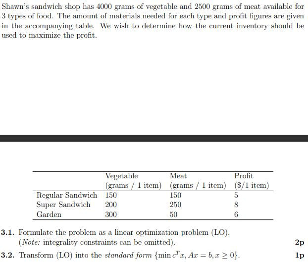Solved Shawn's sandwich shop has 4000 grams of vegetable and | Chegg.com