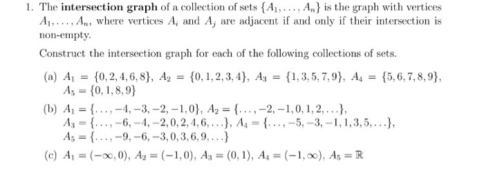 Solved The intersection graph of a collection of sets {A_1, | Chegg.com