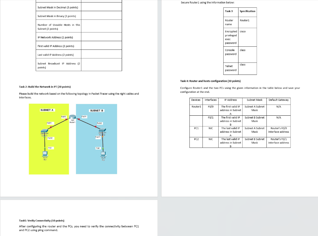 Solved Secure Router 1 using the information below: Task 4: | Chegg.com