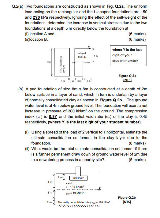 Solved Q.2(a) Two foundations are constructed as shown in | Chegg.com