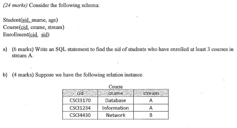 Solved (24 marks) Consider the following schema: | Chegg.com