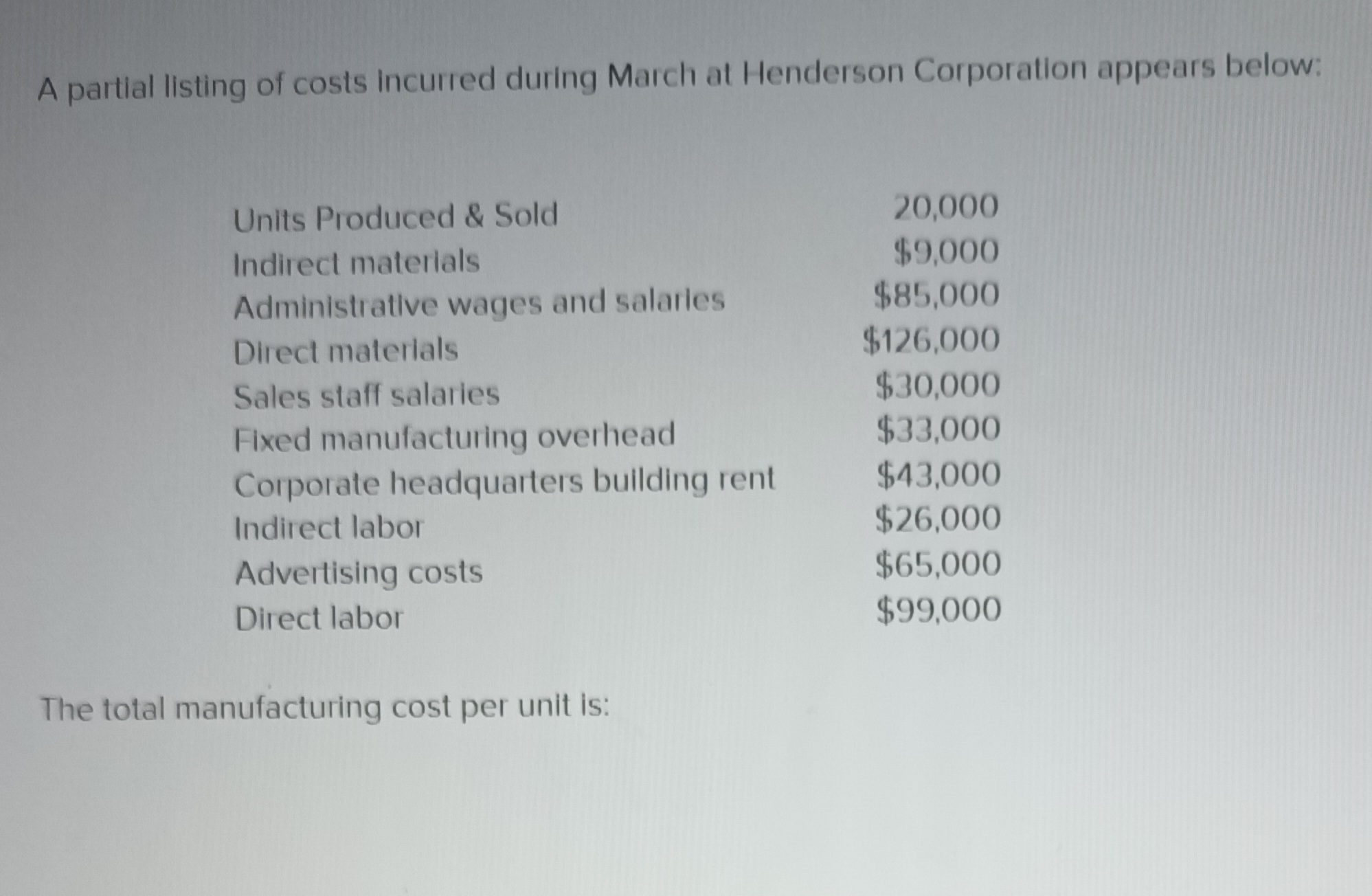 Solved A partial listing of costs incurred during March at | Chegg.com