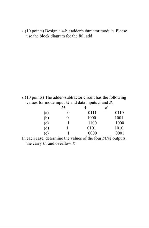 Solved 4. (10 points) Design a 4-bit adder/subtractor | Chegg.com