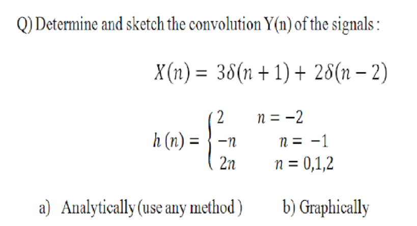Solved Q) Determine and sketch the convolution Y(n) of the | Chegg.com