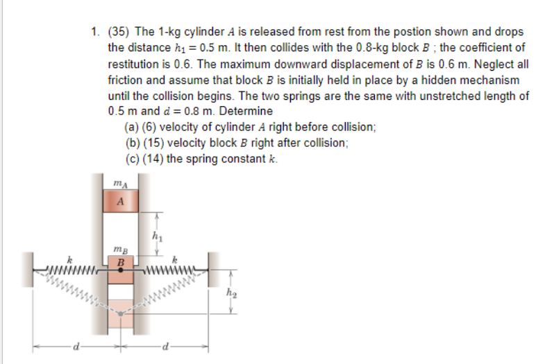 Solved The 1-kg cylinder 𝐴 ﻿is released from rest from the | Chegg.com