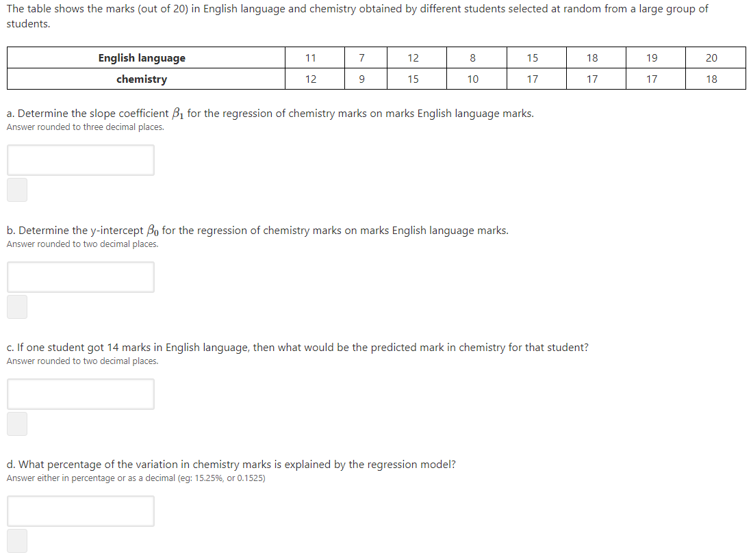 Solved The table shows the marks out of 20) in English | Chegg.com