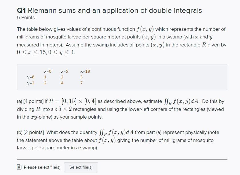 Solved Q1 Riemann sums and an application of double | Chegg.com