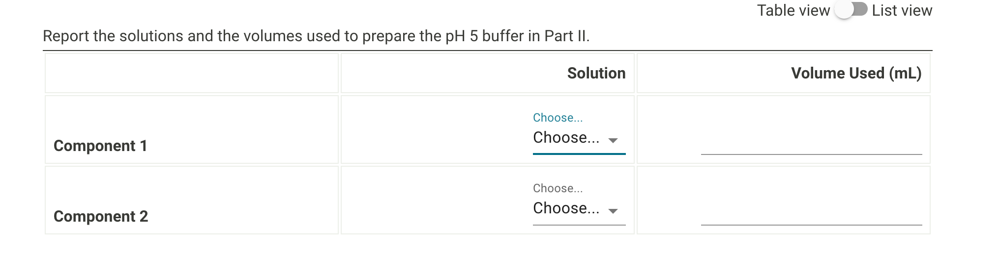 Solved Make 3 phosphate buffer solutions 1. Dissolve 1 g of | Chegg.com