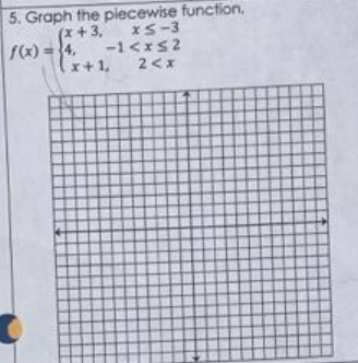 Solved 5. Graph the piecewise function. \\[ | Chegg.com
