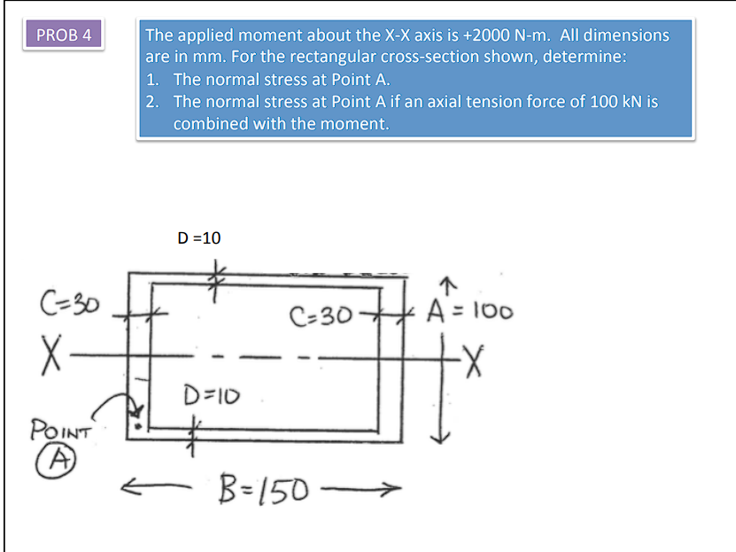 Solved The applied moment about the X−X axis is +2000 N−m. | Chegg.com