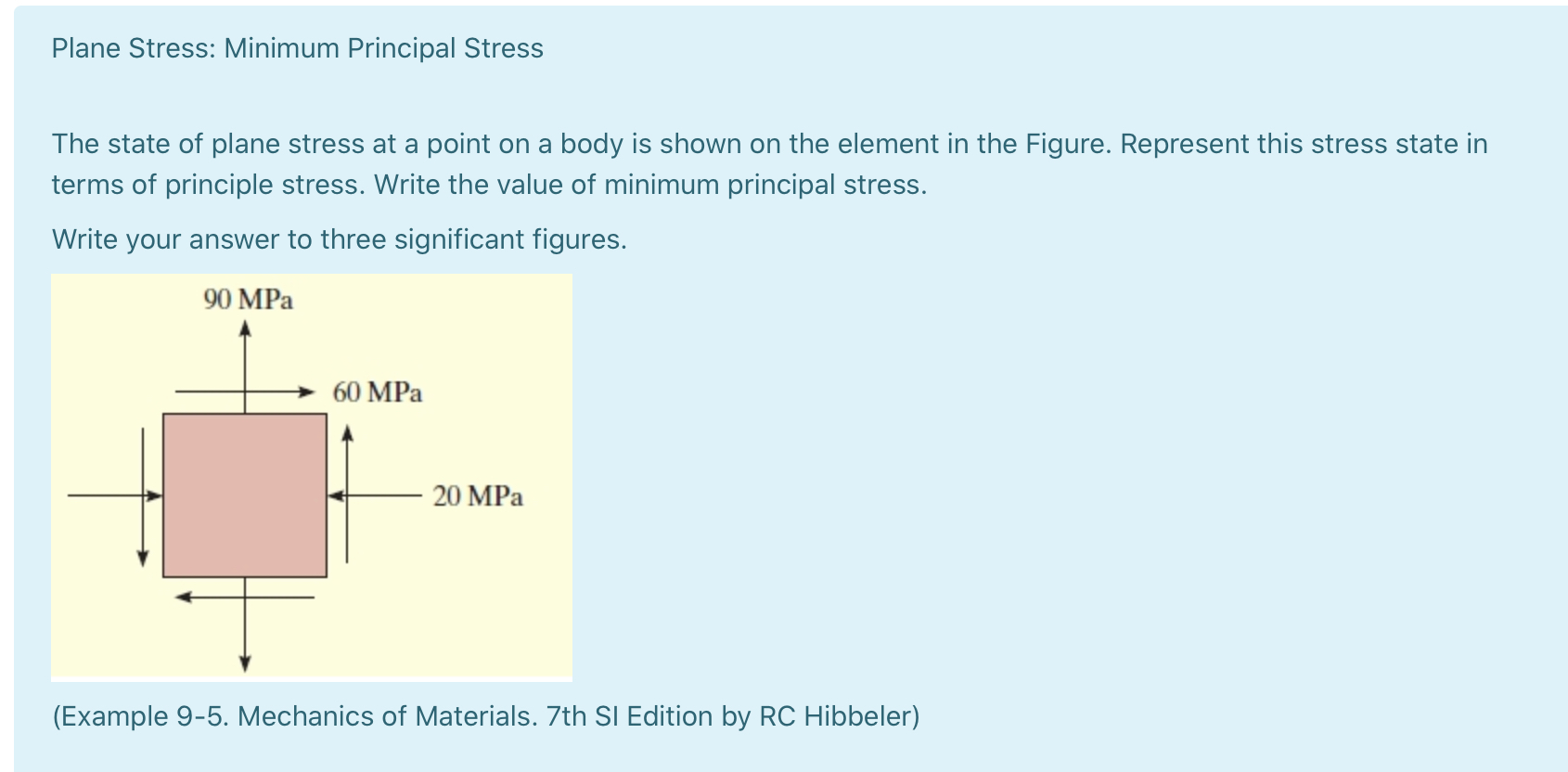 Solved Point Load and Uniformly Distributed Load: Shear | Chegg.com