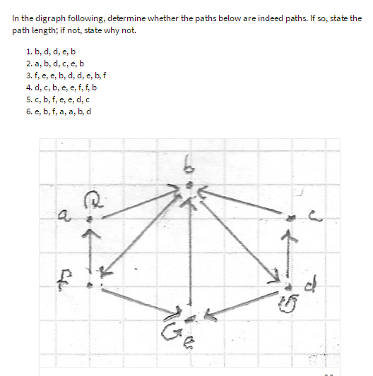 Solved In the digraph following, determine whether the paths | Chegg.com