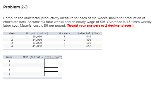 Solved Problem 2-3 Compute the multifactor productivity | Chegg.com