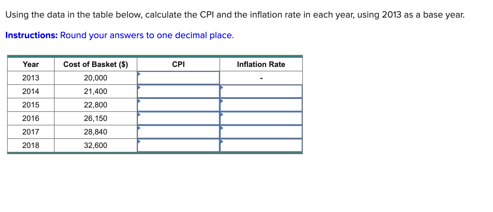 [Solved]: Using the data in the table below, calculate the
