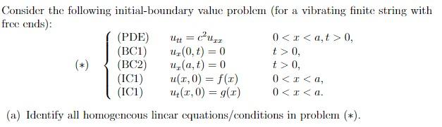 Consider the following initial-boundary value problem | Chegg.com