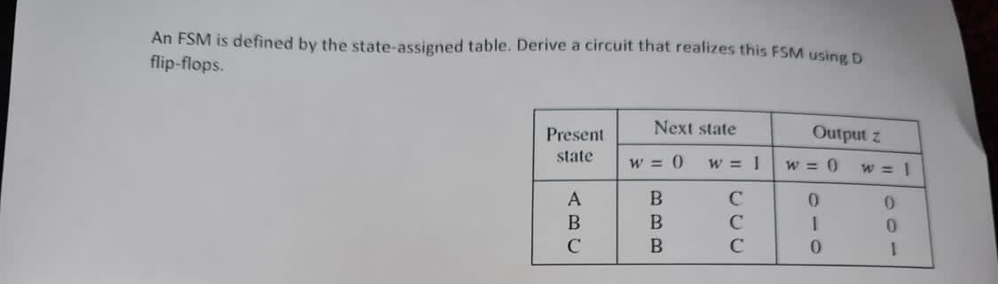 Solved An FSM is defined by the state-assigned table. Derive | Chegg.com