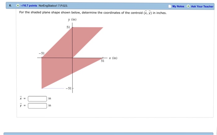 Solved For the shaded plane shape shown below, determine the | Chegg.com