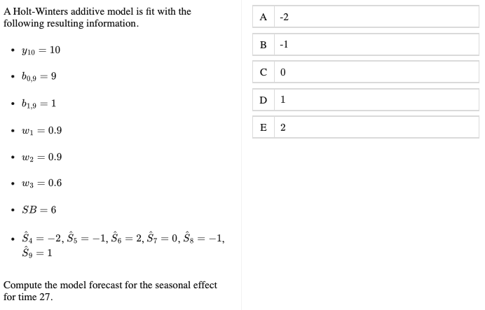 Solved A Holt-Winters additive model is fit with the | Chegg.com