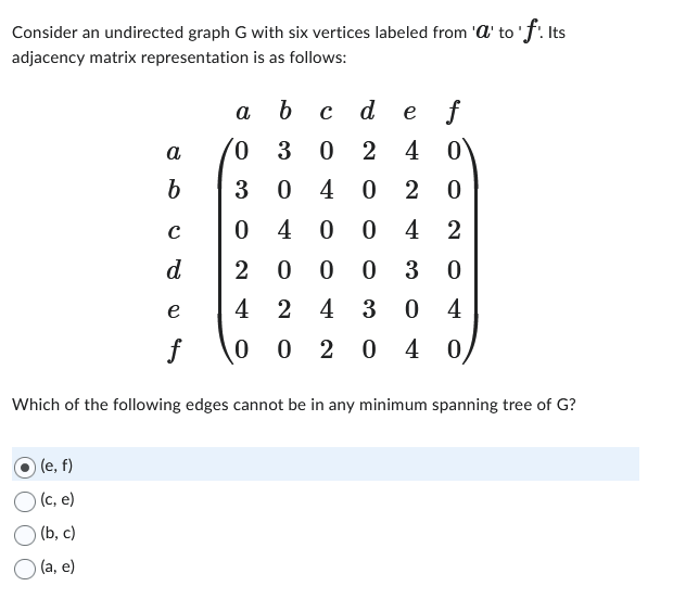Consider an undirected graph G ﻿with six vertices | Chegg.com