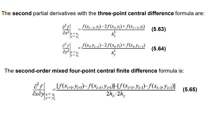 Solved Exercise 6 - Numerical Partial Differentiation The | Chegg.com