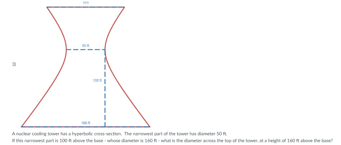Solved A nuclear cooling tower has a hyperbolic | Chegg.com