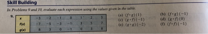 Solved Skill Building In Problems 9 and 10, evaluate each | Chegg.com