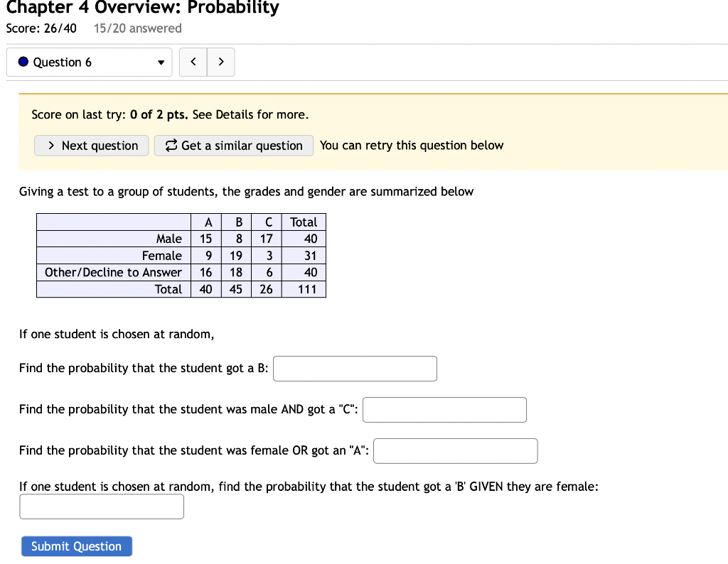 Solved Chapter 4 Overview: Probability Score: 26/40 15/20 | Chegg.com