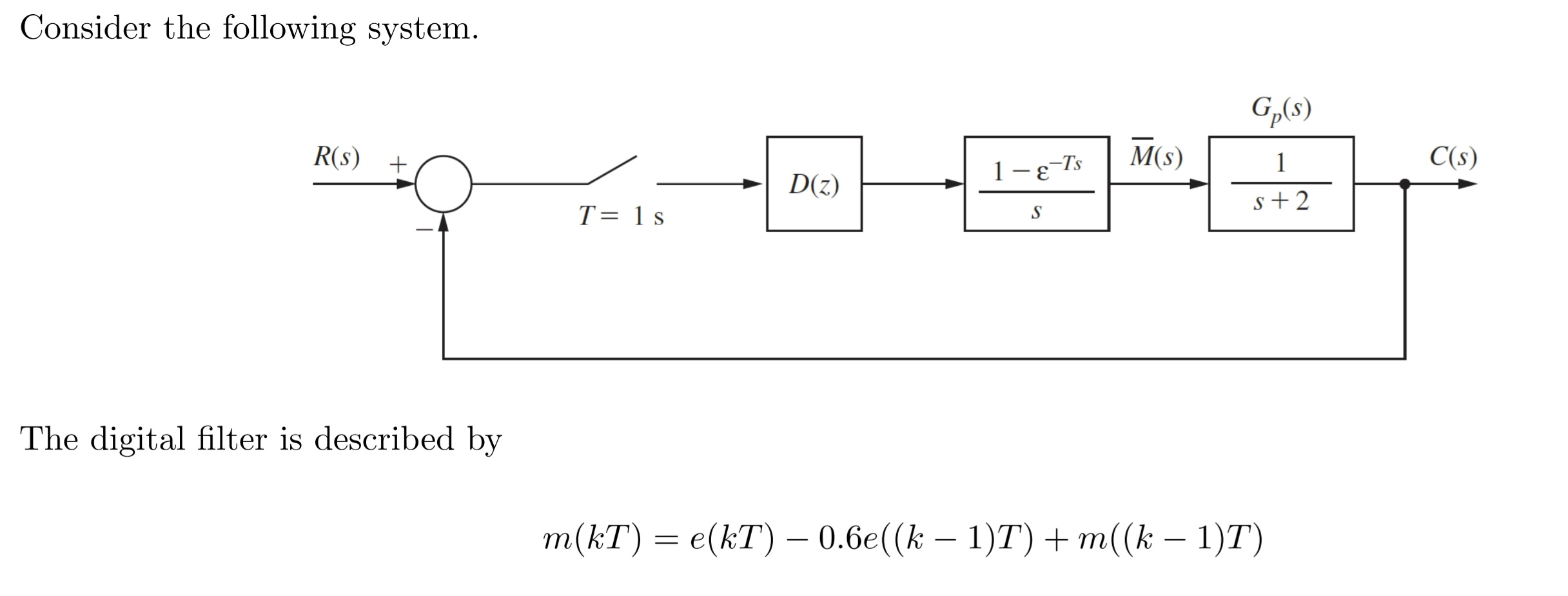 Solved Consider the following system. The digital filter is | Chegg.com